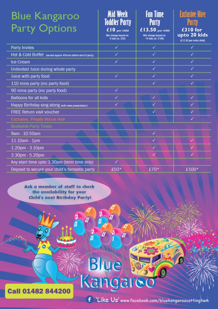 Parties at Blue Kangaroo - Blue Kangaroo Soft Play